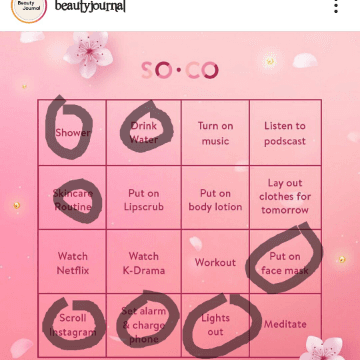 Timeline - SOCO by Sociolla